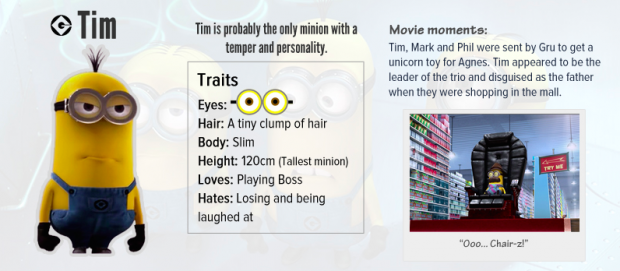 The Ultimate Guide To Your Favourite Despicable Me Minions!