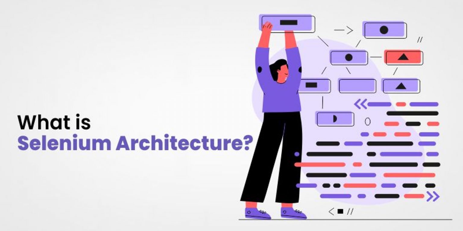What Is Selenium Architecture?